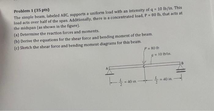 Solved Problem 1 ( 35pts ) The simple beam, labeled ABC, | Chegg.com