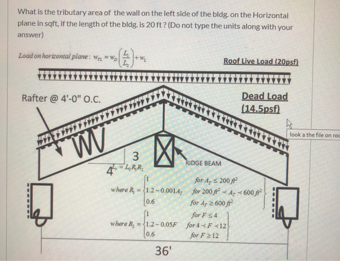 Solved What is the tributary area of the wall on the left | Chegg.com