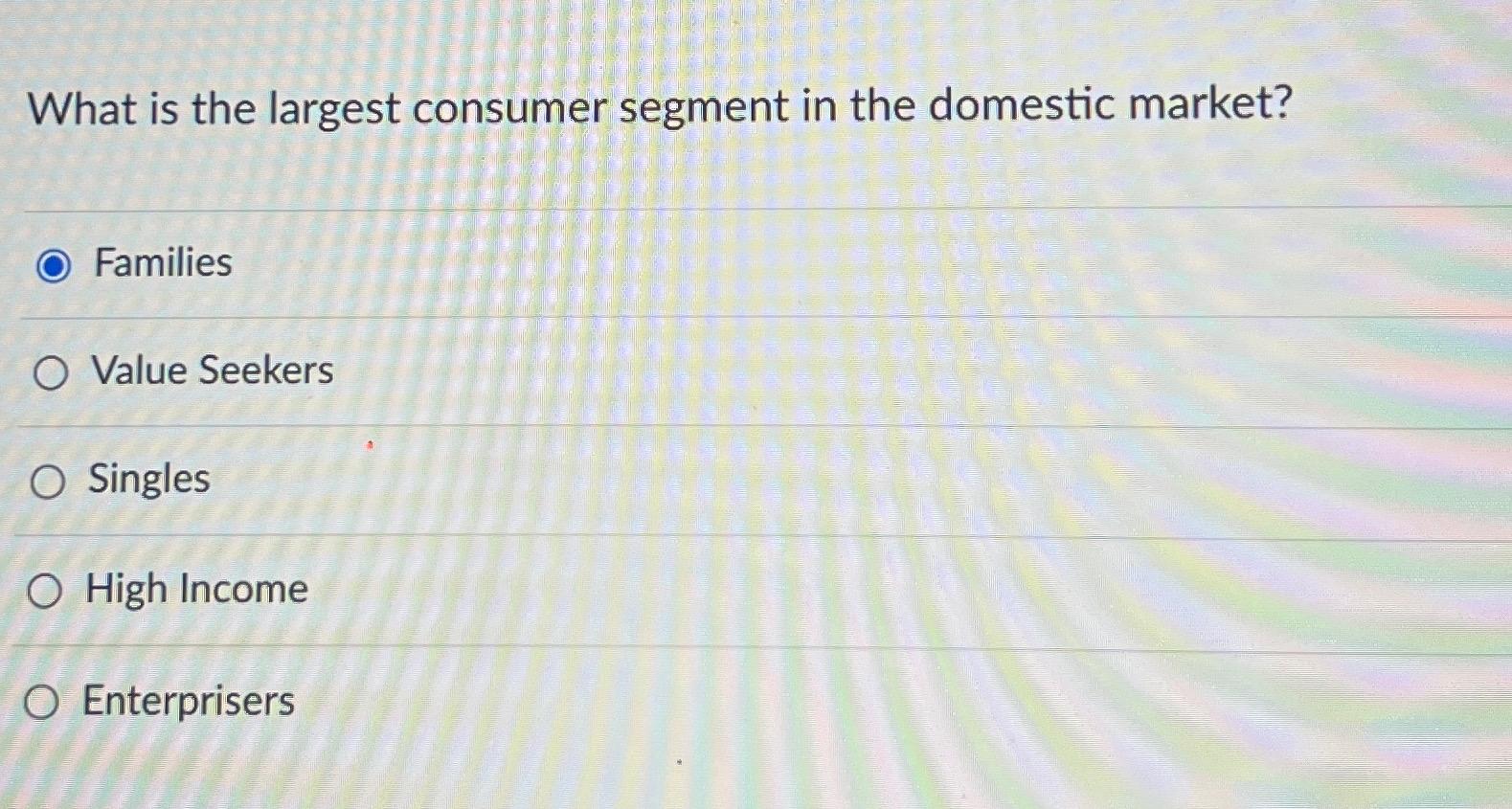 Solved What is the largest consumer segment in the domestic | Chegg.com