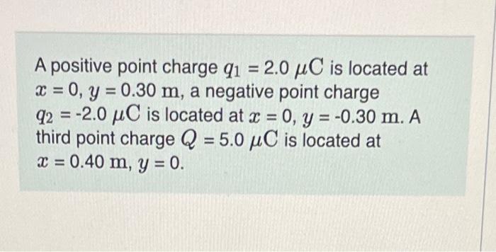 Solved A positive point charge q1=2.0μC is located at | Chegg.com
