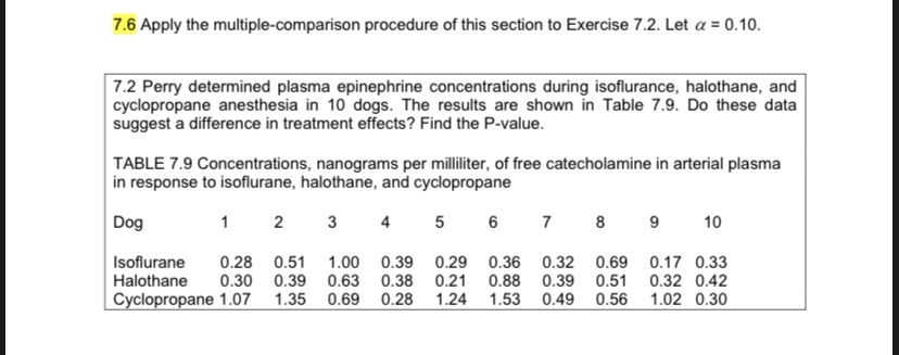 Solved 7.6 ﻿Apply the multiple-comparison procedure of this | Chegg.com