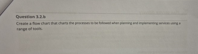 Solved Question 3.2.bCreate a flow chart that charts the | Chegg.com