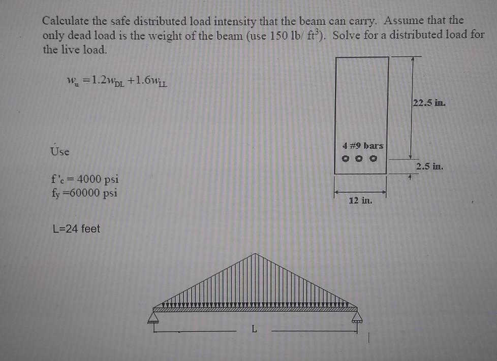Solved Calculate the safe distributed load intensity that | Chegg.com