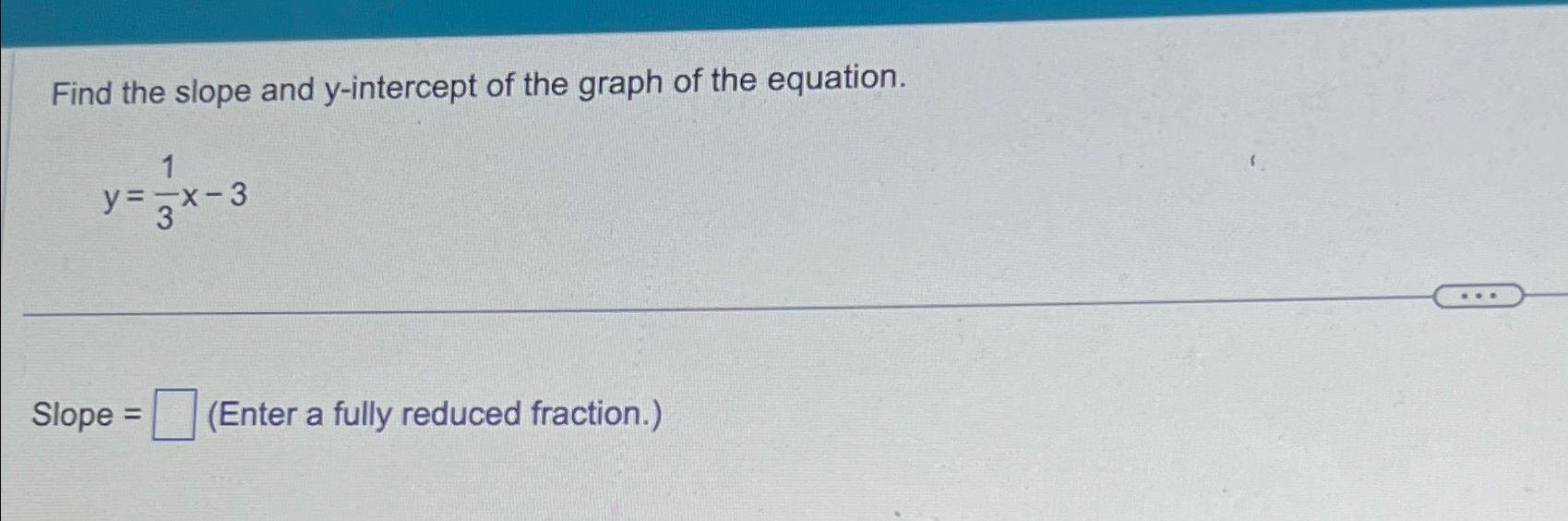 Solved Find the slope and y-intercept of the graph of the | Chegg.com