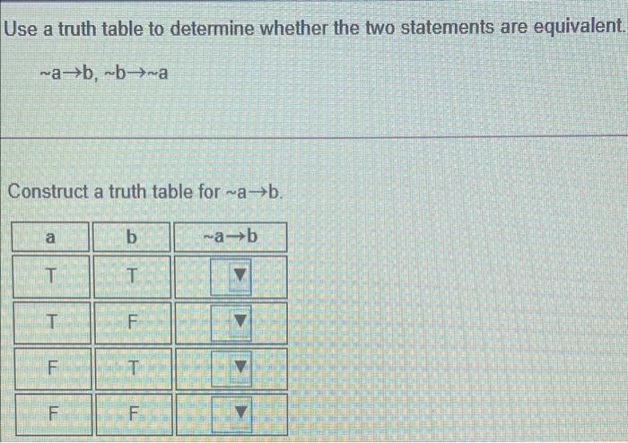 Solved Use a truth table to determine whether the two | Chegg.com