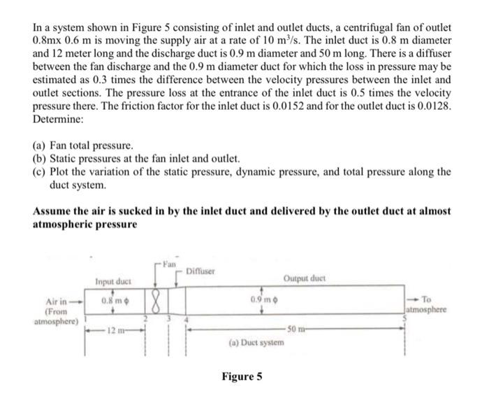 Solved In a system shown in Figure 5 consisting of inlet and | Chegg.com
