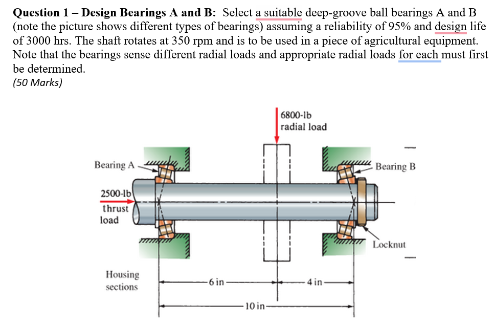 Solved Question 1 - ﻿Design Bearings A and B: Select a | Chegg.com