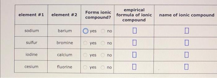 Solved \begin{tabular}{|c|c|c|c|c|} \hline element #1 & | Chegg.com