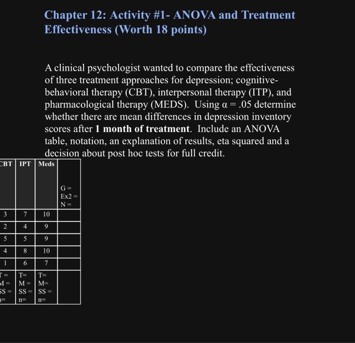 Solved Chapter 12: Activity \#1-ANOVA and Treatment | Chegg.com
