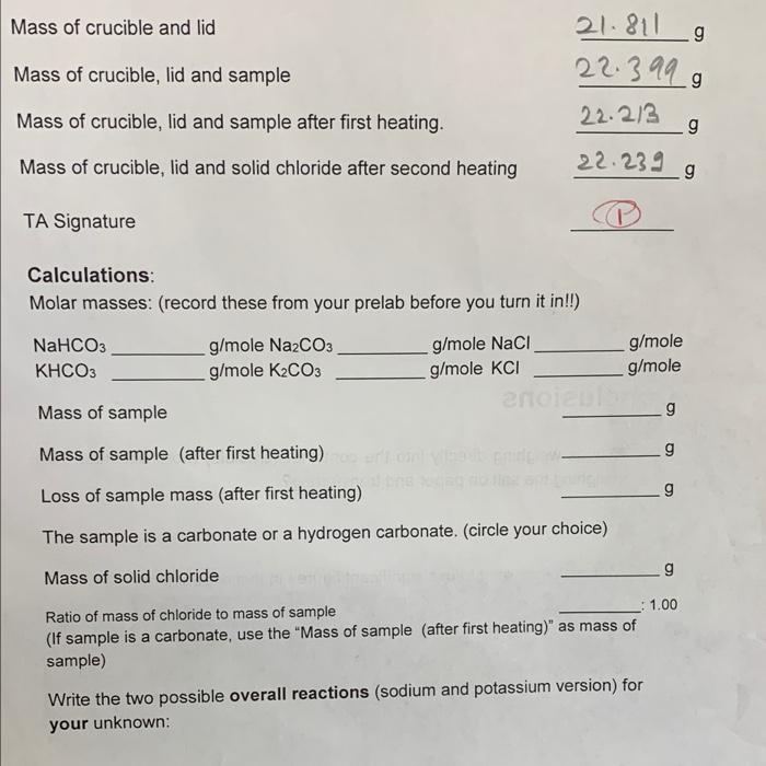 Solved Mass of crucible and lid 21.811 g Mass of crucible, | Chegg.com