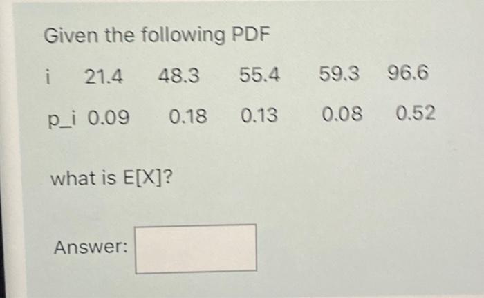 Solved Given the following PDFA random variable has CDF | Chegg.com