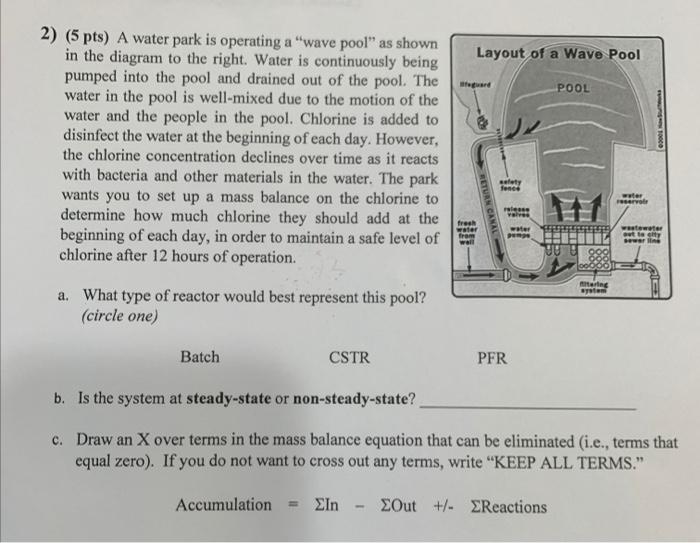 Solved Layout of a Wave Pool POOL 2) (5 pts) A water park is | Chegg.com