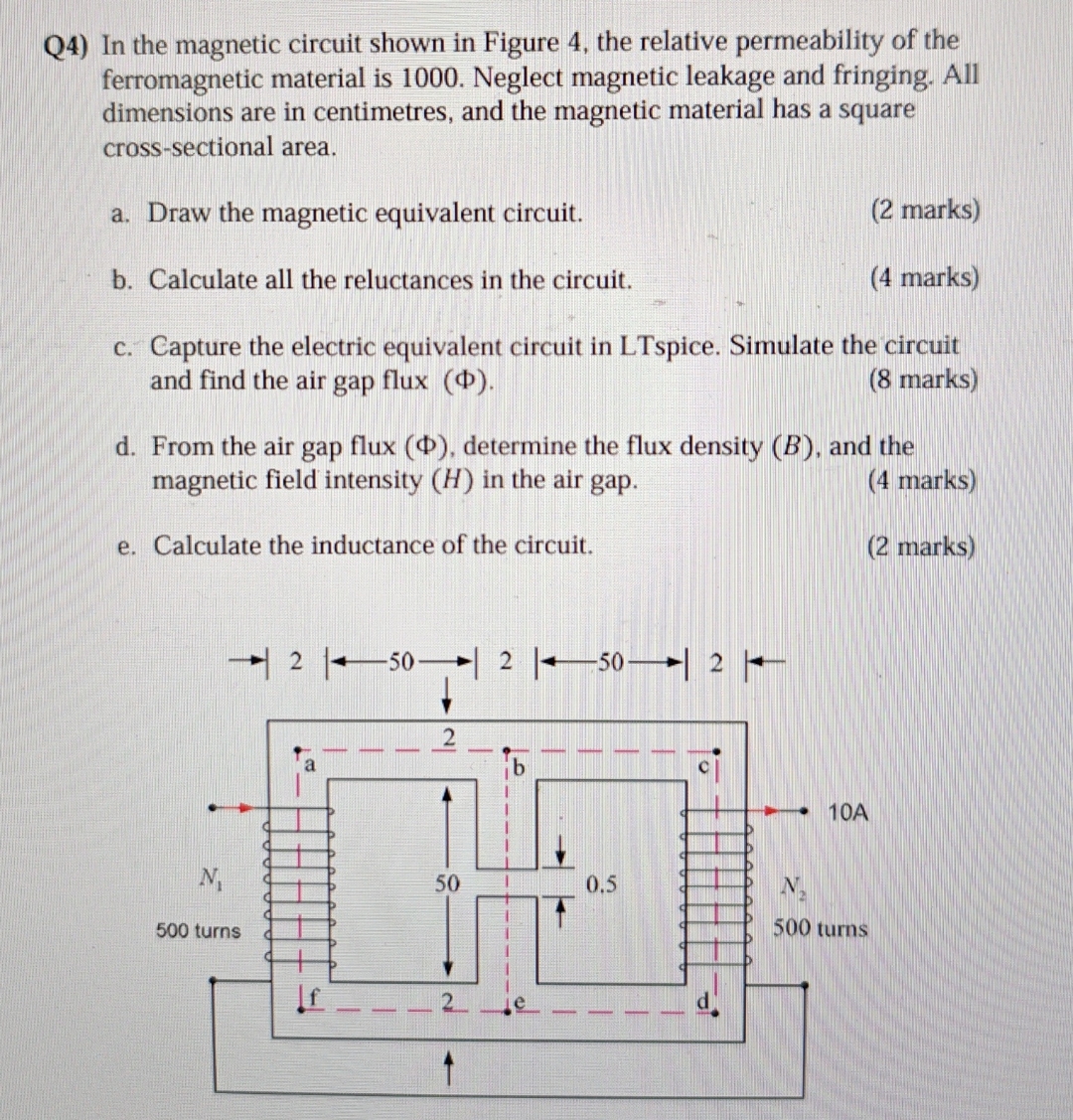 Solved Q4) ﻿In the magnetic circuit shown in Figure 4, ﻿the | Chegg.com