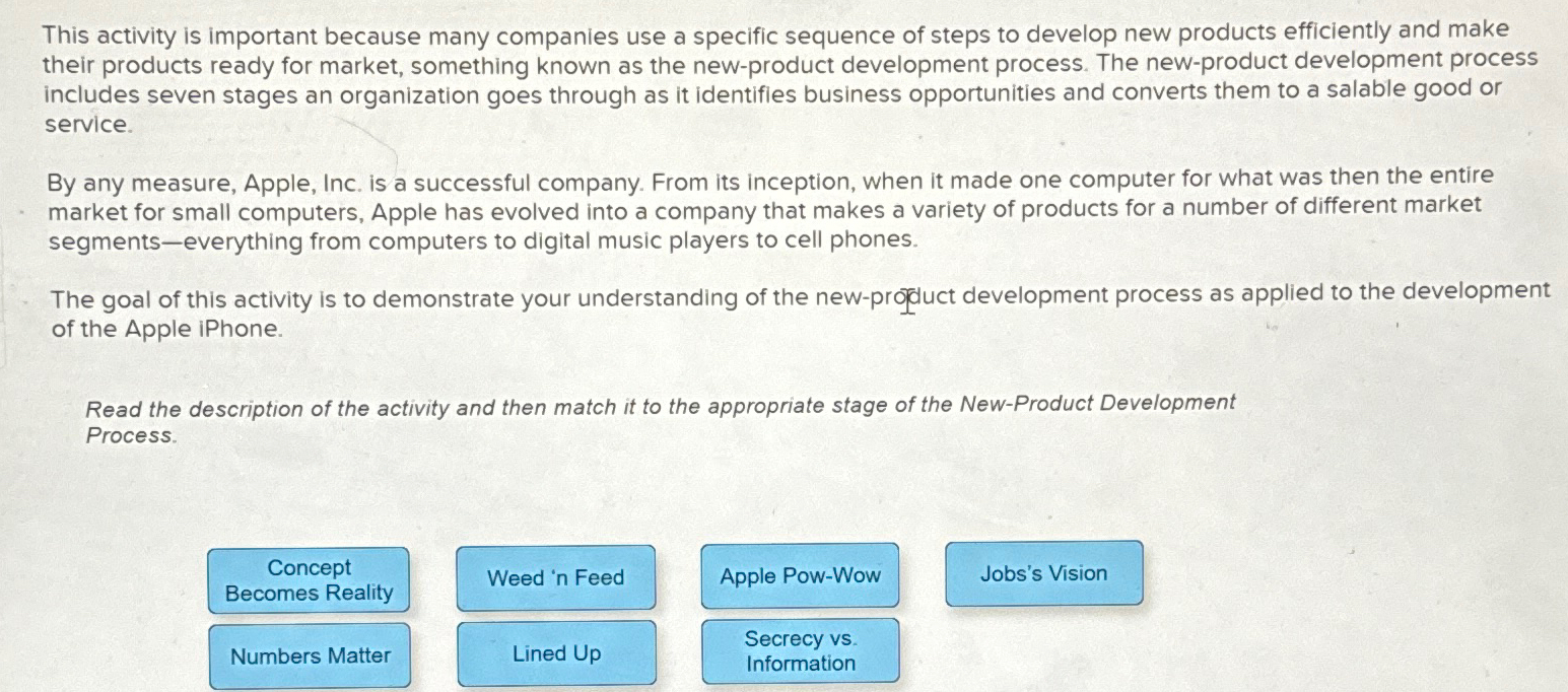 Solved This activity is important because many companies use | Chegg.com