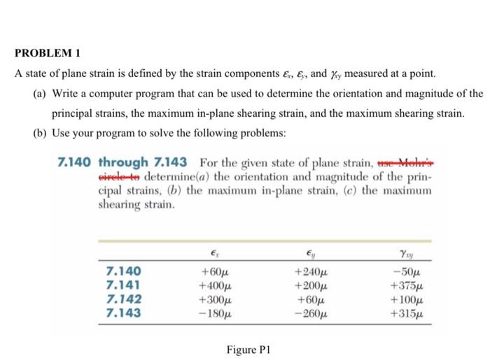 Solved A state of plane strain is defined by the strain | Chegg.com