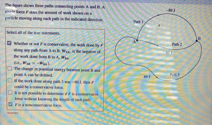 Solved The figure shows three paths connecting points A and | Chegg.com