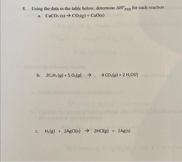 Solved 8. Using the data in the table below, determine ΔH∘ | Chegg.com