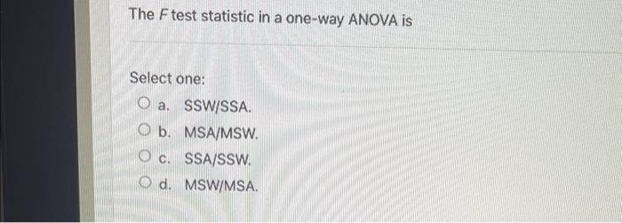 Solved The F Test Statistic In A One Way Anova Is Select
