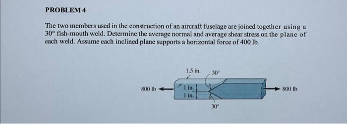Solved The two members used in the construction of an | Chegg.com