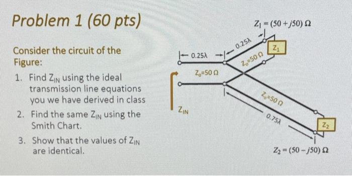 Solved Problem 1 (60 pts) Z - (50+50).2 21 0.25 -0.25 2 500 | Chegg.com