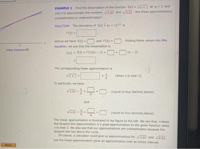 Solved EXAMPLE 1 Find the linearization of the function f(x) | Chegg.com