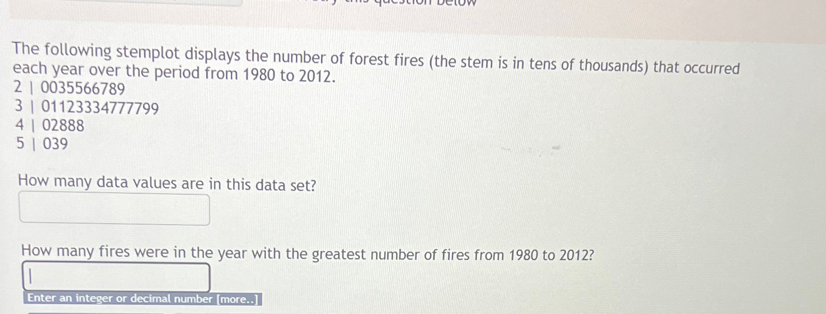 Solved The following stemplot displays the number of forest | Chegg.com