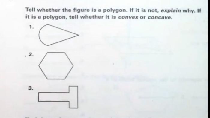 Solved Tell whether the figure is a polygon. If it is not, | Chegg.com