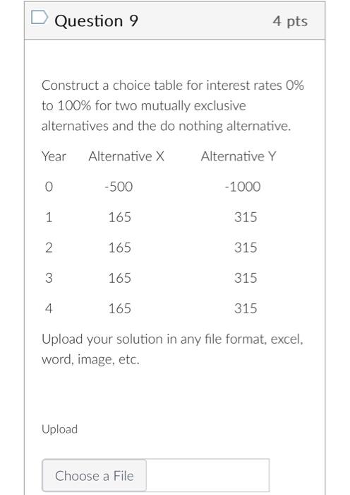 Solved Question 9 4 pts Construct a choice table for | Chegg.com