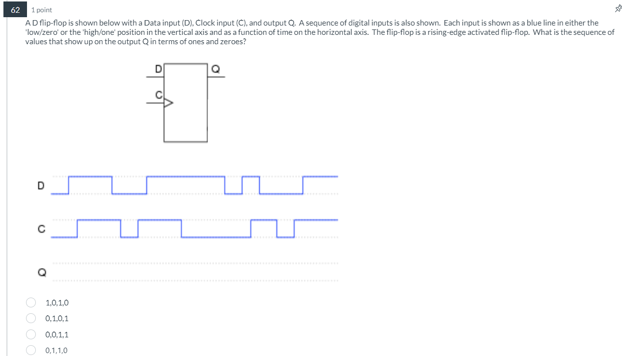 Solved A D flip-flop is shown below with a Data input (D), | Chegg.com