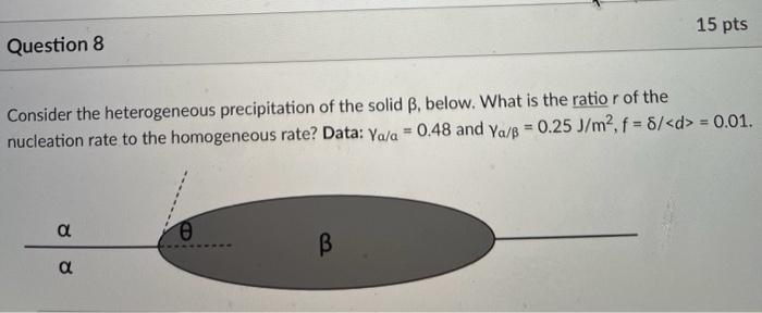 Solved Consider the heterogeneous precipitation of the solid | Chegg.com