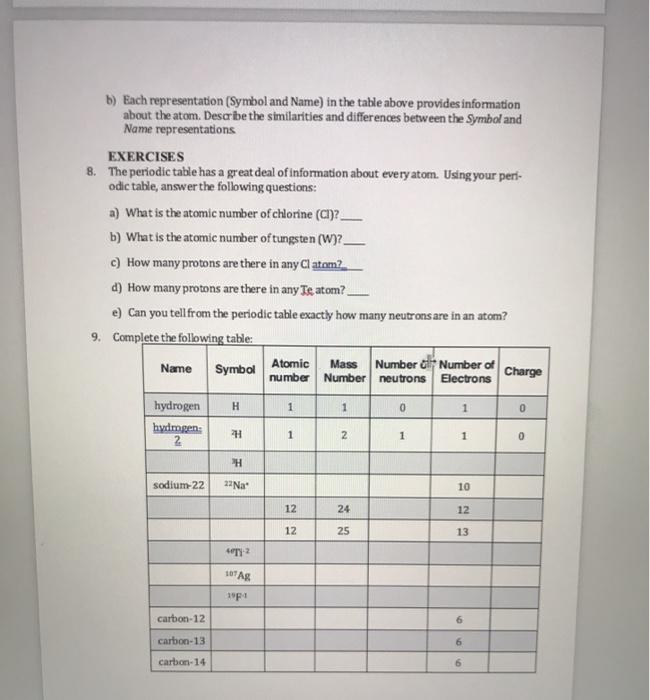 Solved PARTI: SYMBOL SCREEN 5. Using the Symbol readout box, | Chegg.com