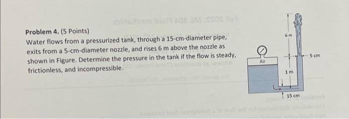 Solved Problem 4. (5 Points) Water flows from a pressurized | Chegg.com