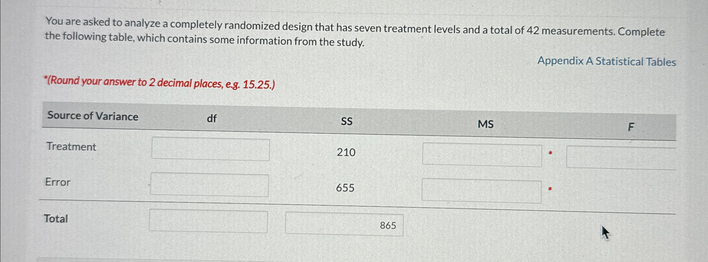 Solved You are asked to analyze a completely randomized | Chegg.com