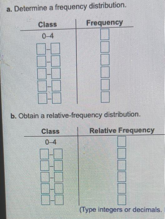 Solved A simple quantitative data set has been provided. use | Chegg.com