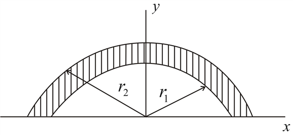 Solved: Chapter 5 Problem 8P Solution | Vector Mechanics For Engineers, Statics And Dynamics 7th ...