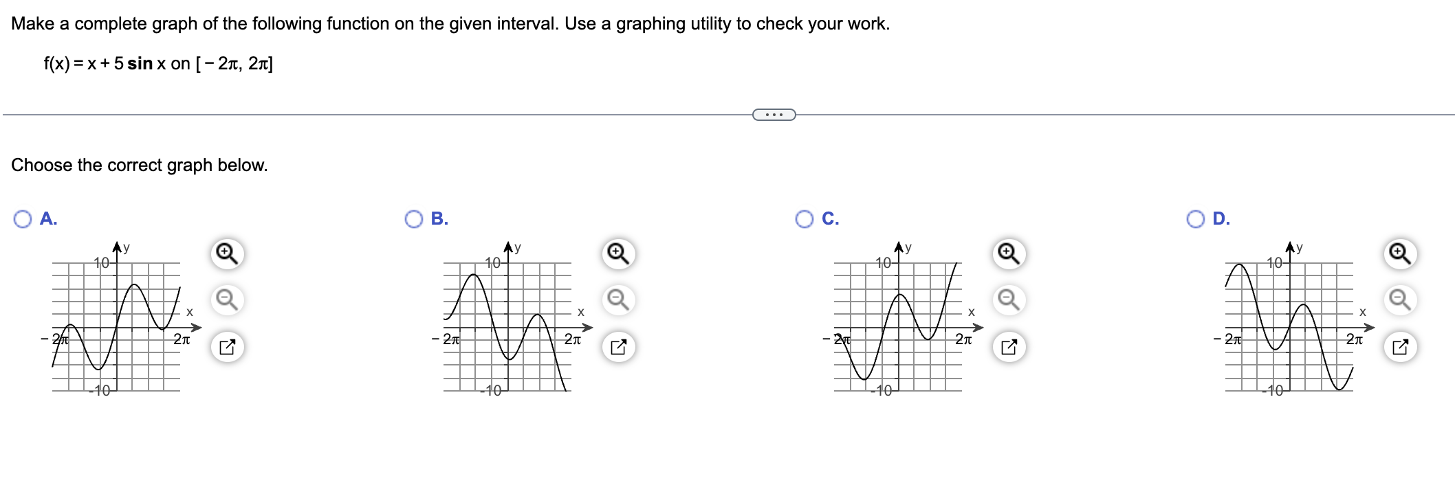 Solved Make a complete graph of the following function on | Chegg.com