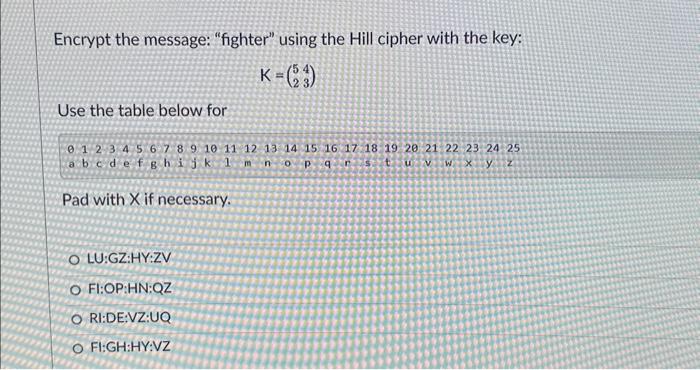 Solved Encrypt the message: "lisa" using the Hill cipher | Chegg.com