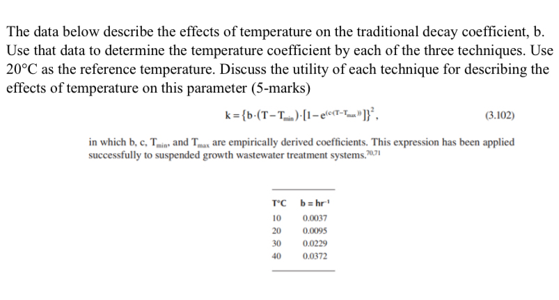 Solved The data below describe the effects of temperature on | Chegg.com