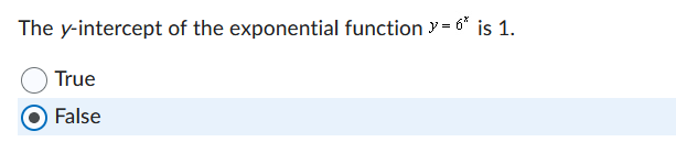Solved The y-intercept of the exponential function y=6x ﻿is | Chegg.com