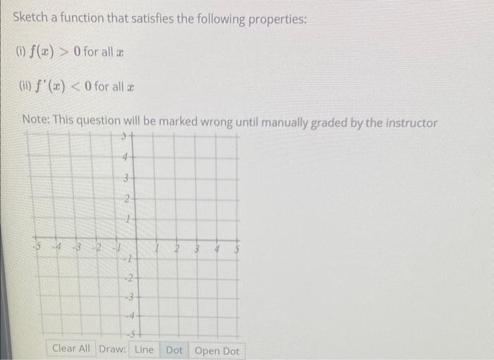 Solved Sketch a function that satisfies the following | Chegg.com