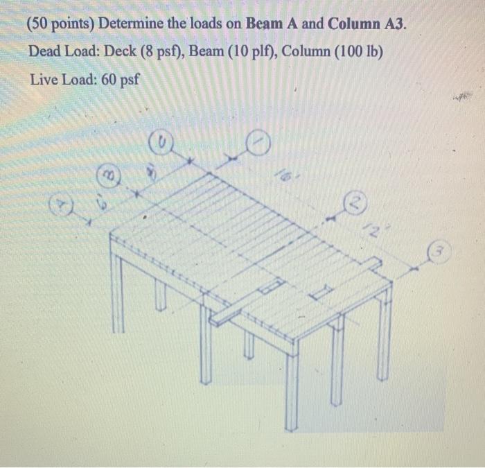 Solved (50 points) Determine the loads on Beam A and Column | Chegg.com