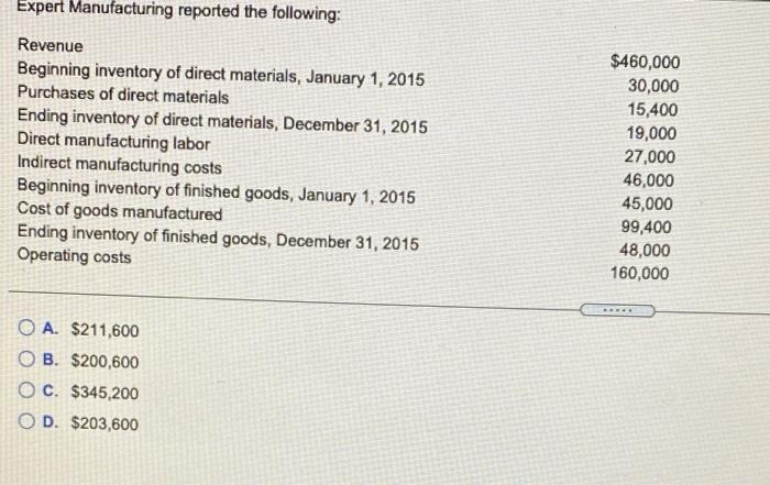 Solved Expert Manufacturing reported the following: Revenue | Chegg.com
