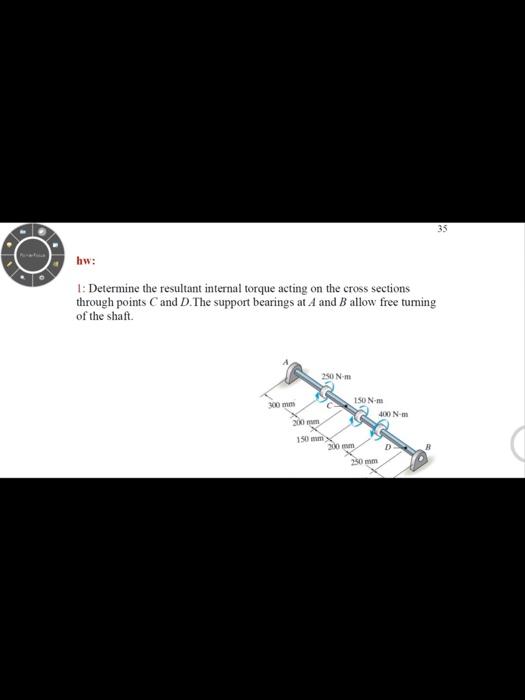 Solved 35 hw: 1: Determine the resultant internal torque | Chegg.com