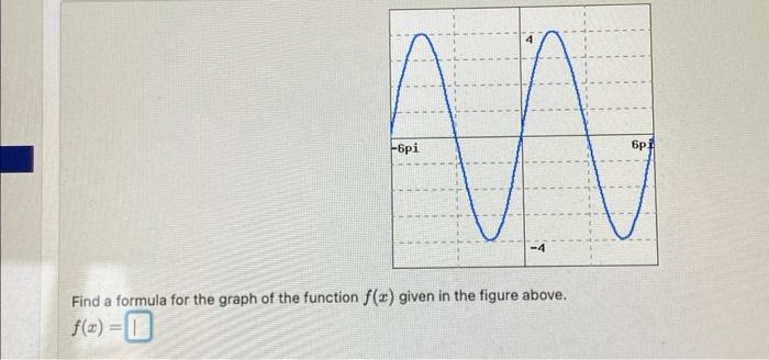 Solved Find a formula for the graph of the function f(x) | Chegg.com