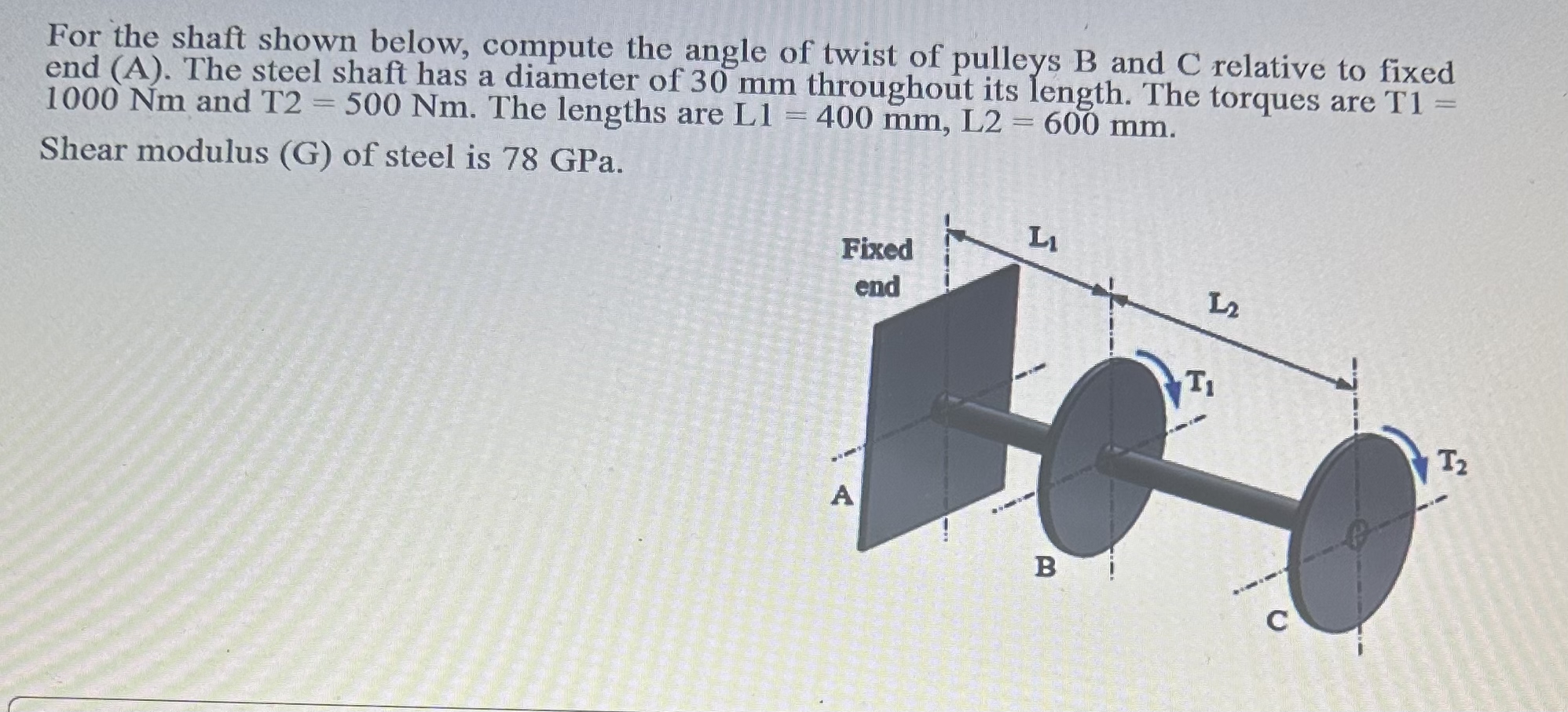 Solved For the shaft shown below, compute the angle of twist | Chegg.com
