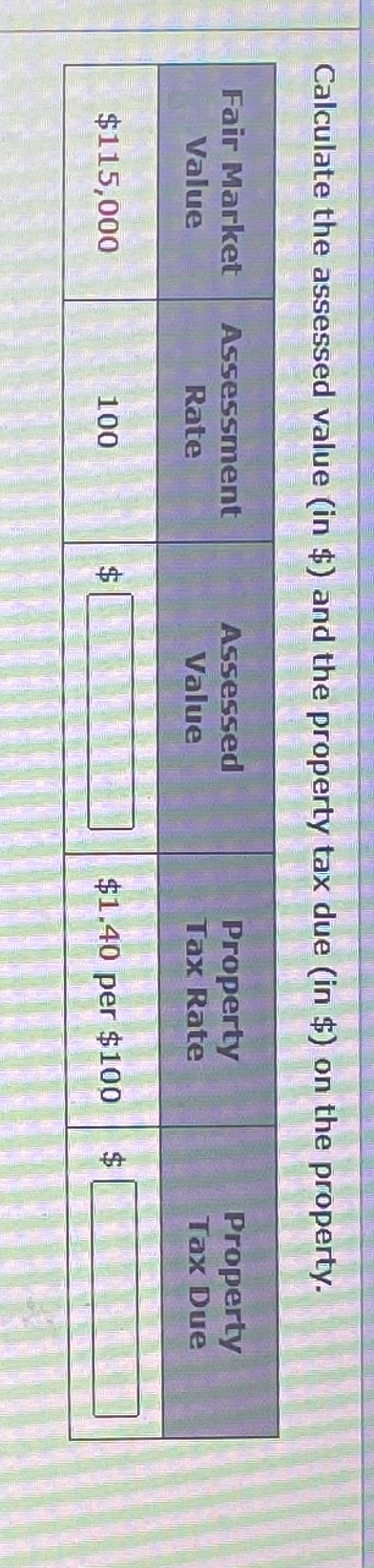 Solved Calculate the assessed value (in $ ) ﻿and the | Chegg.com