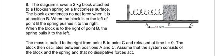 Solved 8. The diagram shows a 2 kg block attached to a | Chegg.com