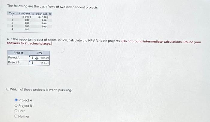 Solved The following are the cash flows of two independent | Chegg.com