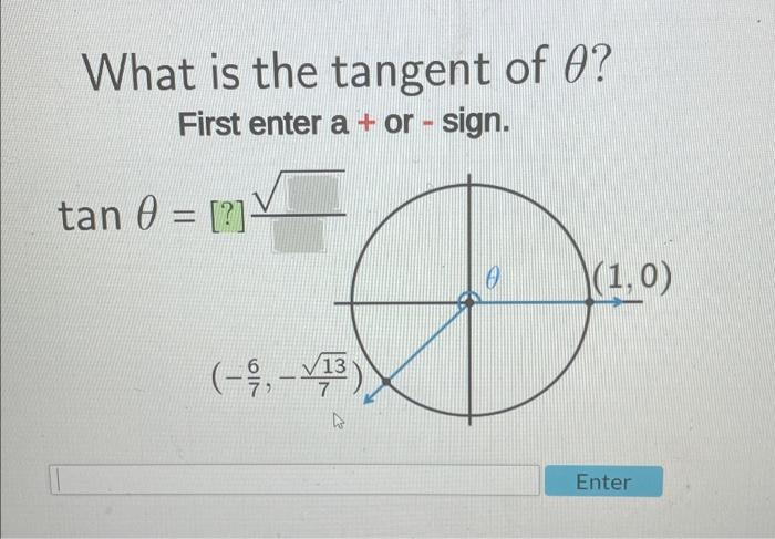 Solved What is the tangent of θ ? First enter a+ or - sign. | Chegg.com