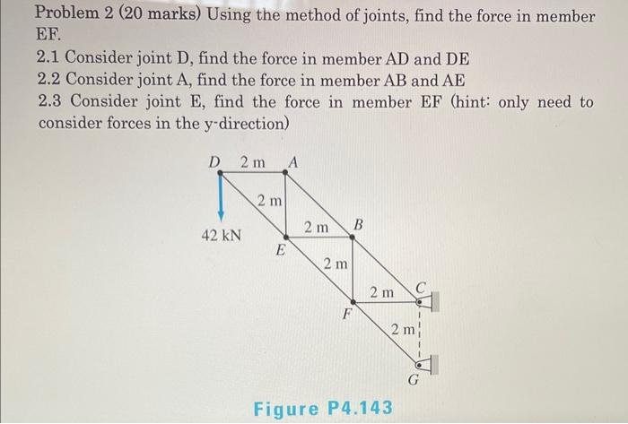 Solved Problem 2 ( 20 marks) Using the method of joints, | Chegg.com